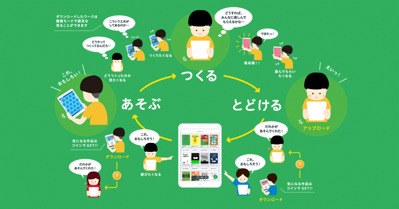 これからはじめる皆さんのためのSpringin’の使い方【ver.5】｜Springin’＊スプリンギン