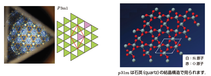 壁紙模様p3m1とp31mの違い｜sgk