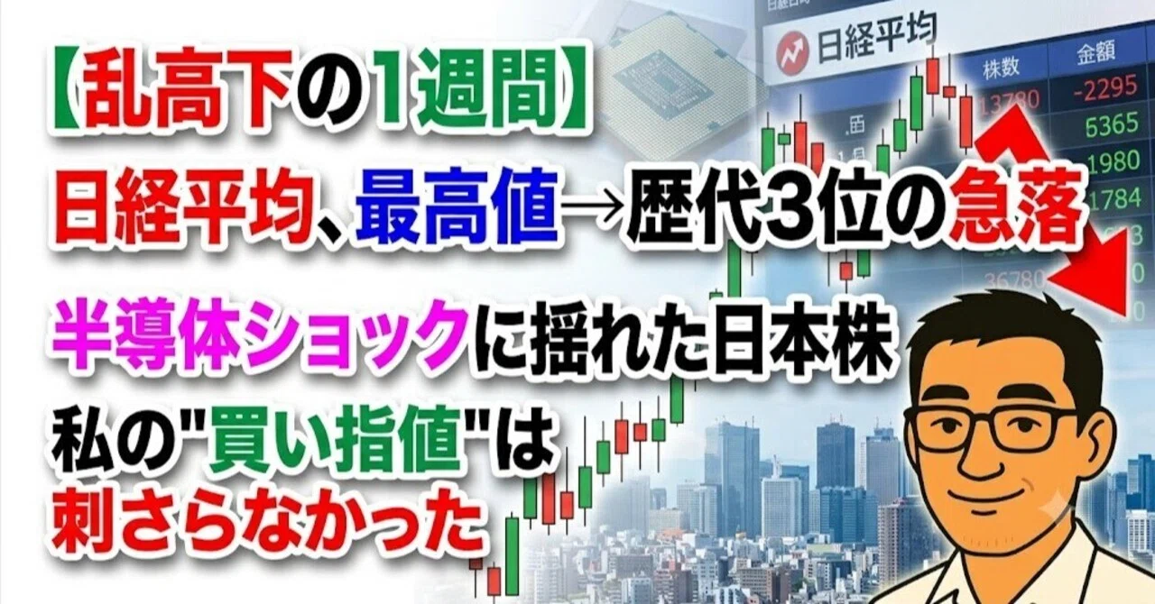 Nikkei Average Record High → 3rd Largest Drop in History. In a Week of ...