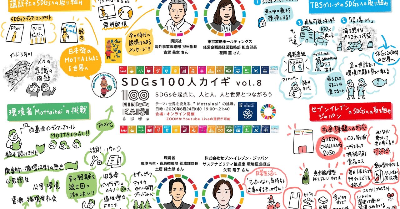 6/24 SDGs100人カイギ vol.8：世界を変える"Mottainai"の挑戦｜井澤友郭(いざわともひろ)＠「問う力」が最強の思考ツールである