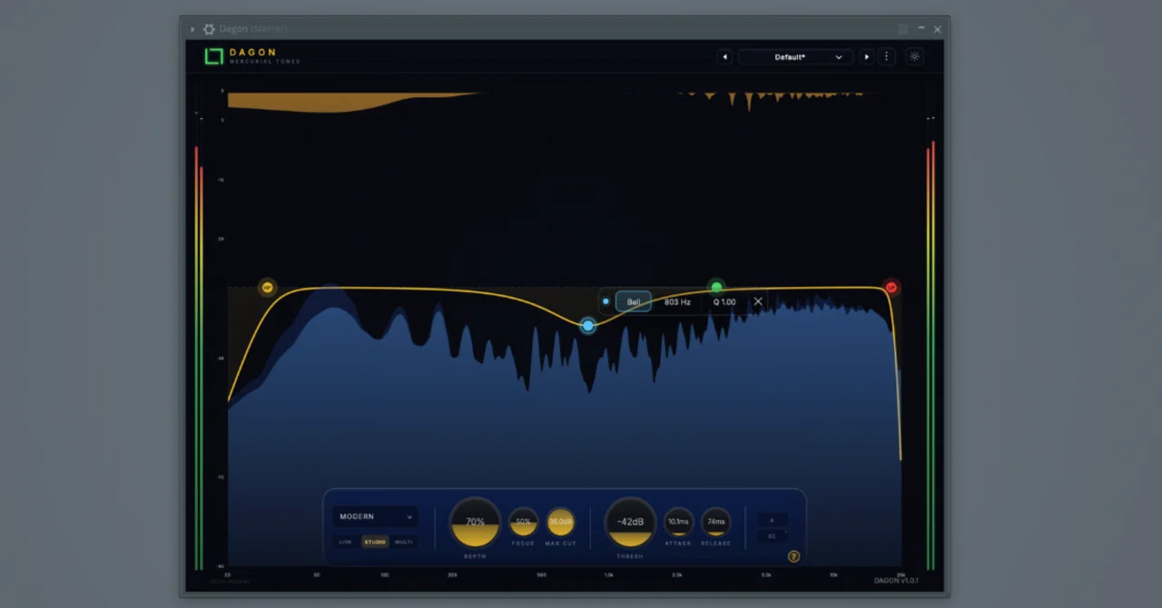 The Magic of Music Production: Automatically Detecting Unpleasant 'Mud ...
