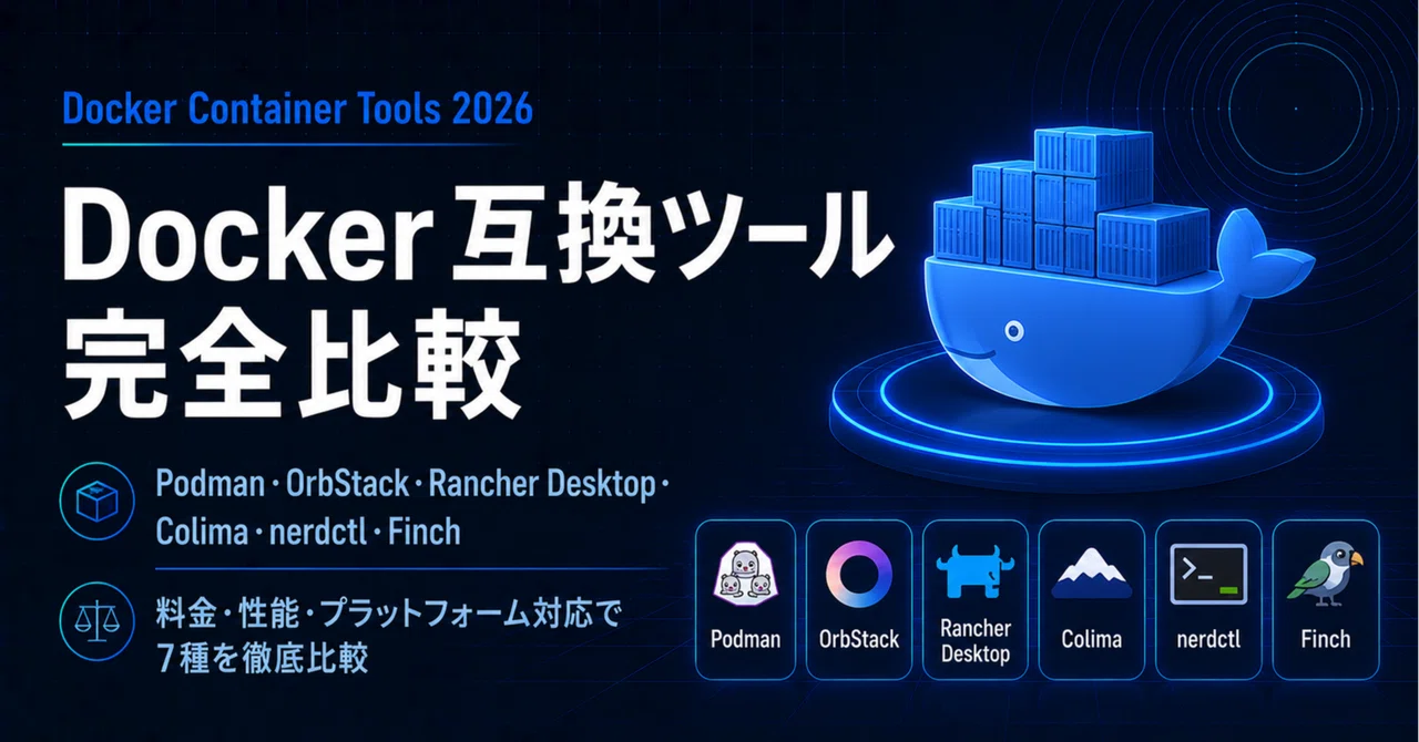 The Complete Guide to Docker-Compatible Tools 2026: A Thorough ...