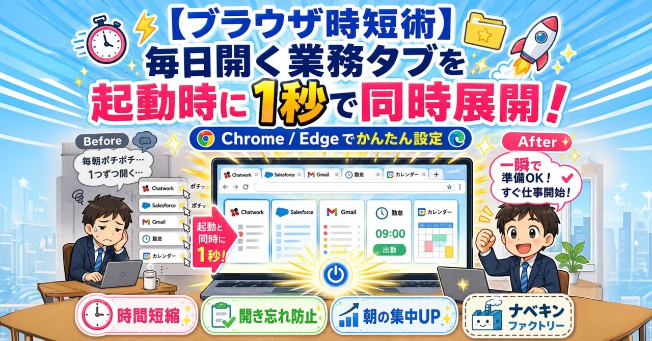 [Browser Time-Saving Tips] Group settings to open multiple daily work ...