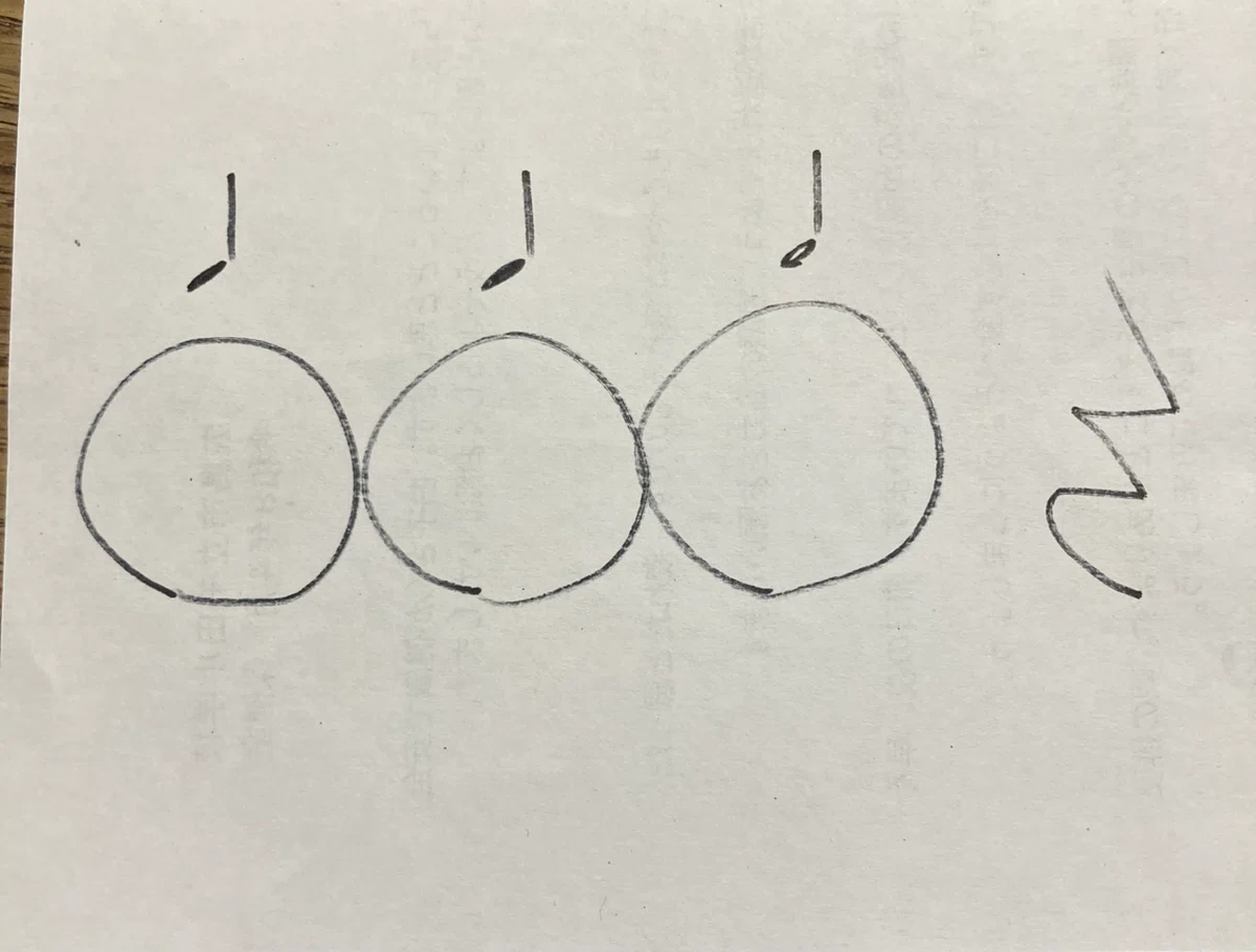 [3rd Grade Music 19] 'Let's Play with So-La-Ti Sounds' Connecting with ...