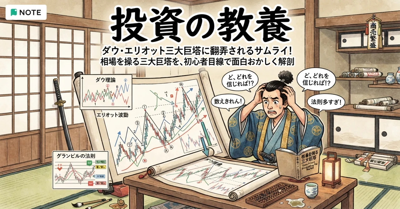 [Investment Literacy] Dow, Elliott, Granville! A fun, beginner-friendly ...