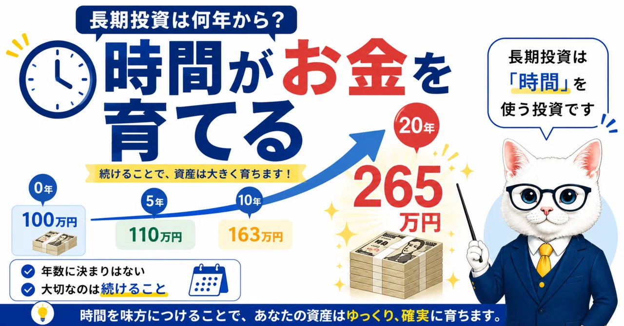 How Many Years for Long-Term Investment? The Power of Time to Grow ...