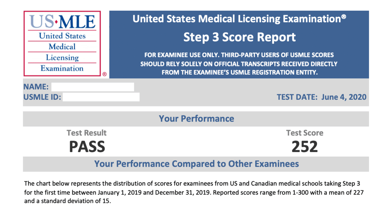 USMLE Step3で252点（95パーセンタイル以上）という高得点に繋がった勉強法｜The Wind of Freedom🇺🇸
