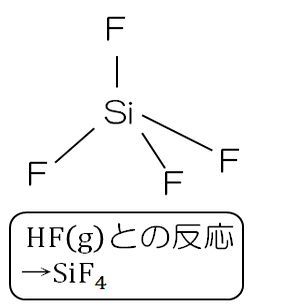 Lewis Structure Of F3s Sf