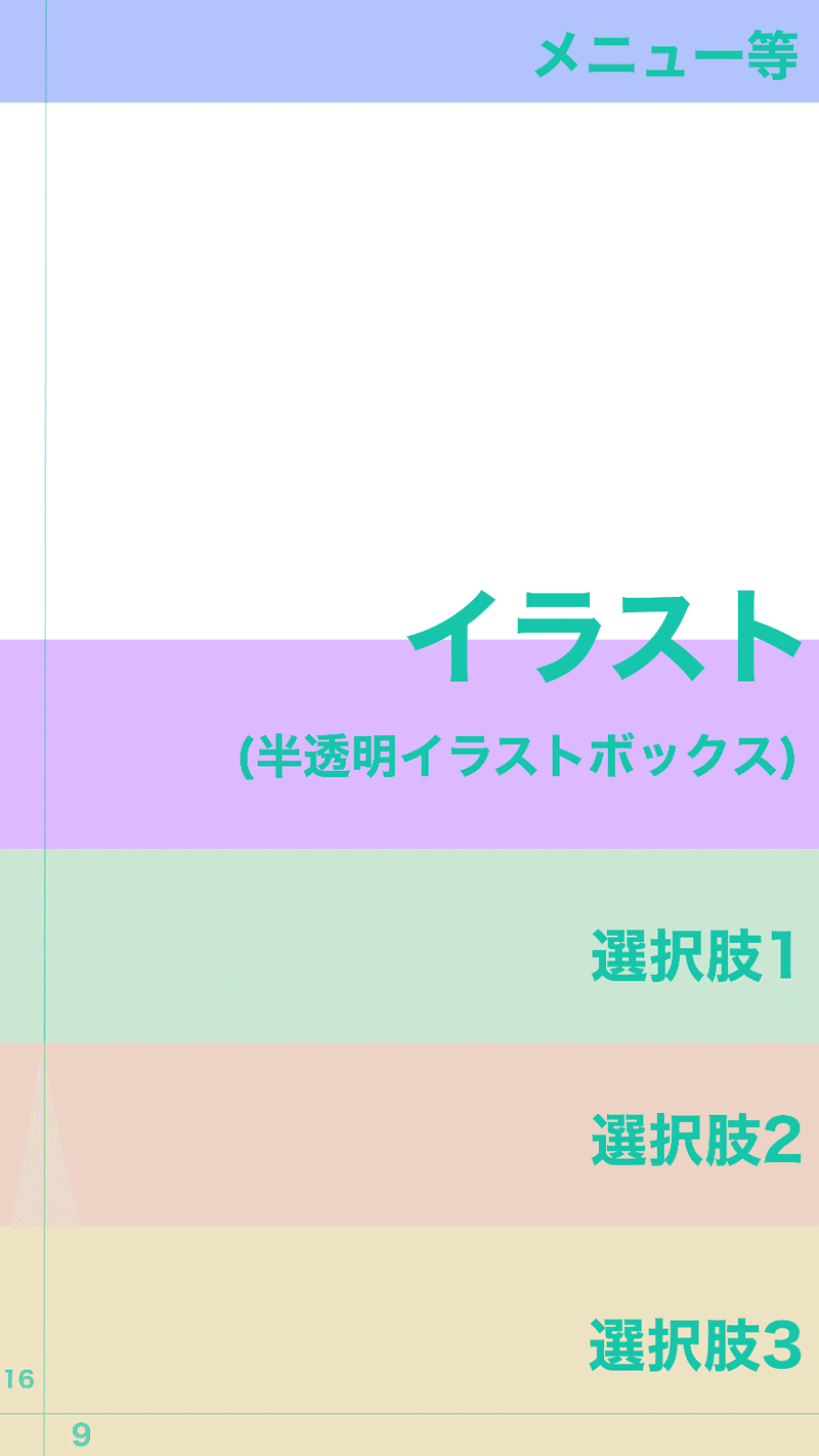 Chapter11 ADVゲームをつくる｜Taketo＝Hamada｜note