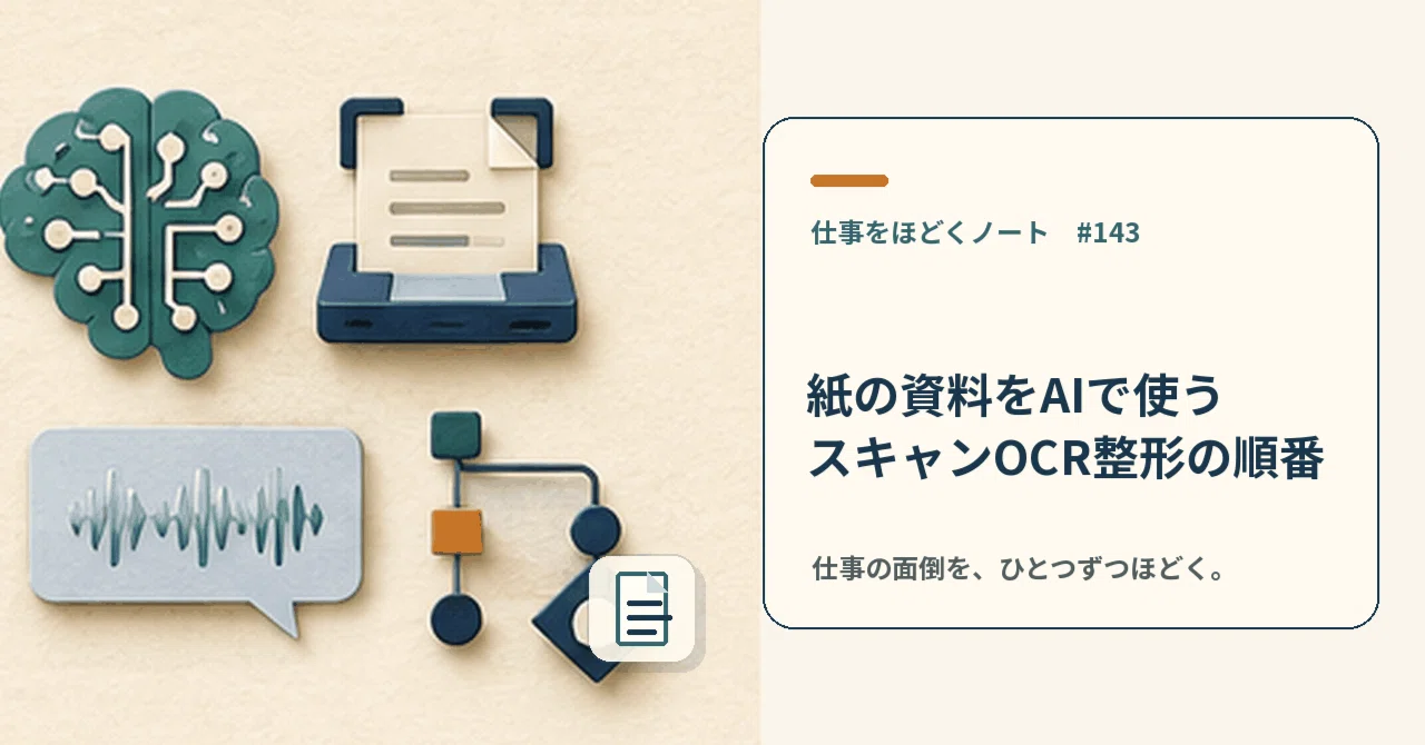 I want to use paper documents with AI. The correct order for scanning ...