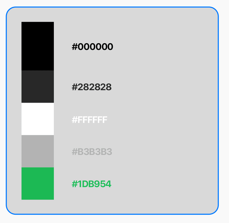 SpotifyのUIトレースをしてみた【iPhone11Pro】｜jun｜note