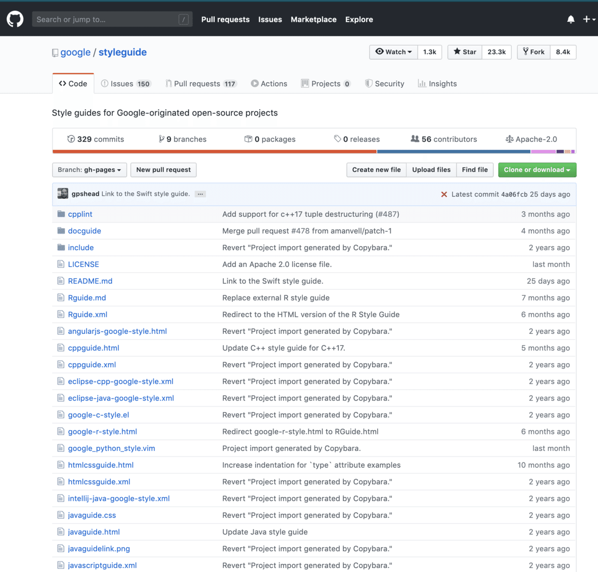 Google Java スタイルガイドの活用方法【Intellij IDEA】｜ymzkjpx blog