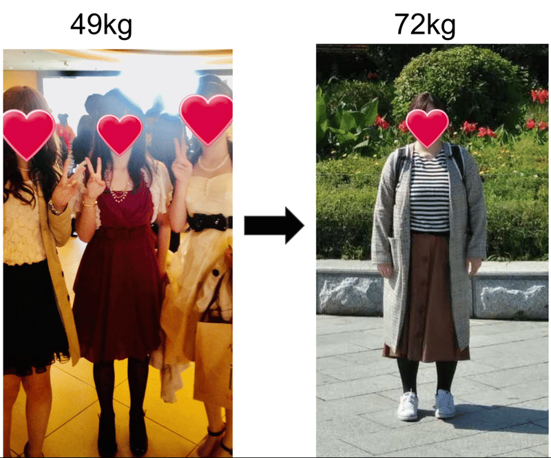 【半年で72kg→52kgに！】実体験から生まれた健康的に20kg痩せた方法（※ダイエット食品の宣伝無し）｜小雪｜note