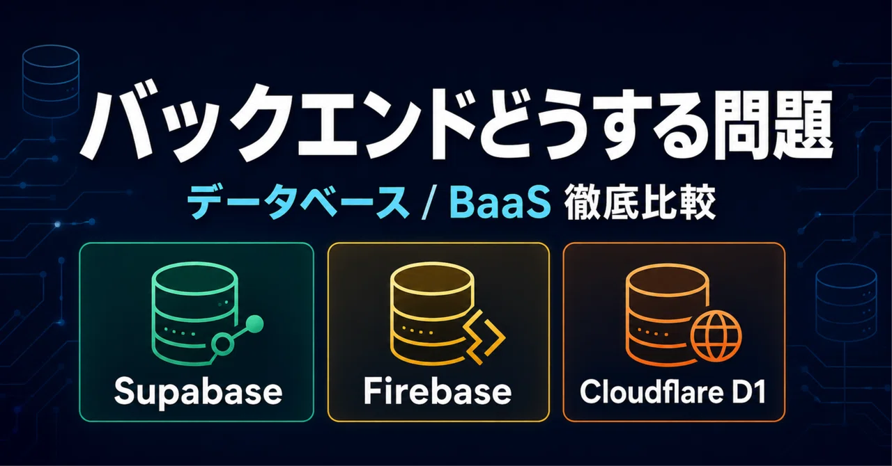 The Backend Dilemma: A Thorough Comparison of Databases/BaaS (Supabase ...