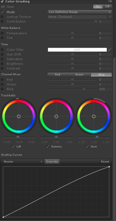 Unity Look Dev講座 Post Processing Stack v2編｜アップフロンティア株式会社