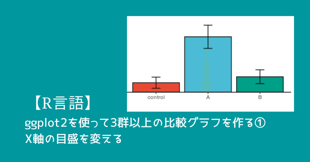 【R言語】ggplot2を使って3群以上の比較グラフを作る②〜X軸の目盛りを変える〜｜eiko_programming
