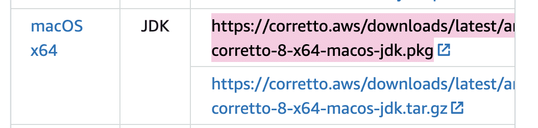 amazon CorrettoからJavaをインストール【macOS】｜sumi