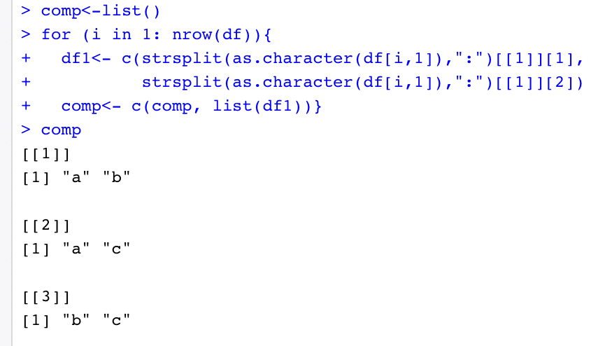 【R言語】ggplot2を使って3群以上の比較グラフを作る④〜ggsignifでp値を入れる準備をする〜｜eiko_programming