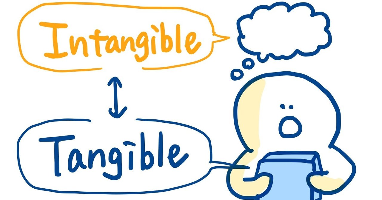 tangible⇄intangibleの魔術師｜みやこびと