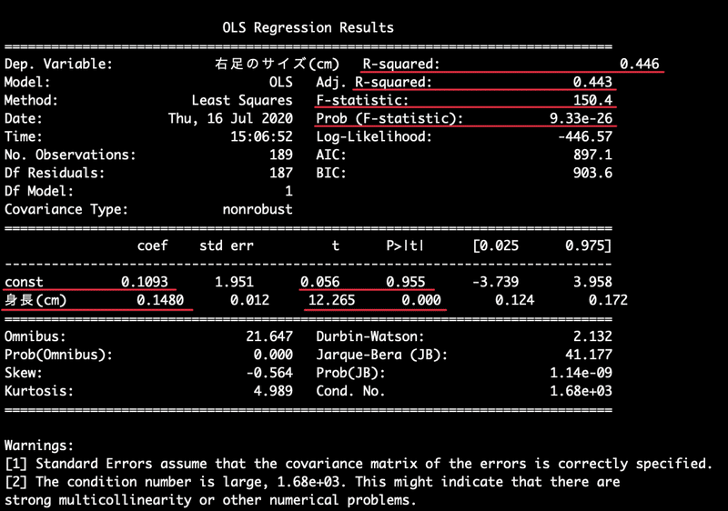 単回帰分析：statsmodels OLS.summaryの各変数の意味｜データサイエンス津津