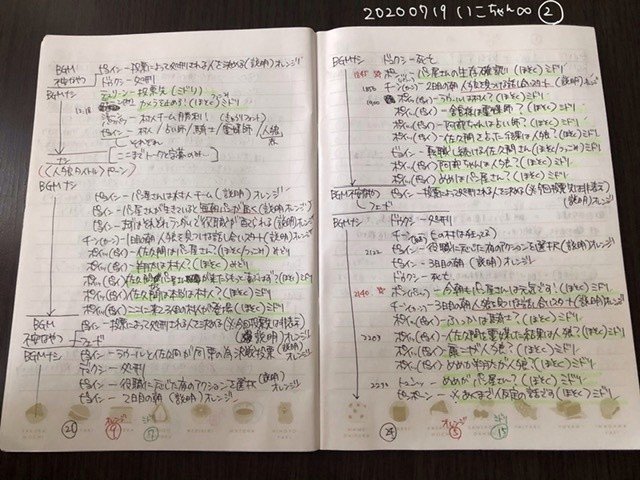 SnowManの「リモート人狼」が面白いから数えてみた話。｜いこちゃん