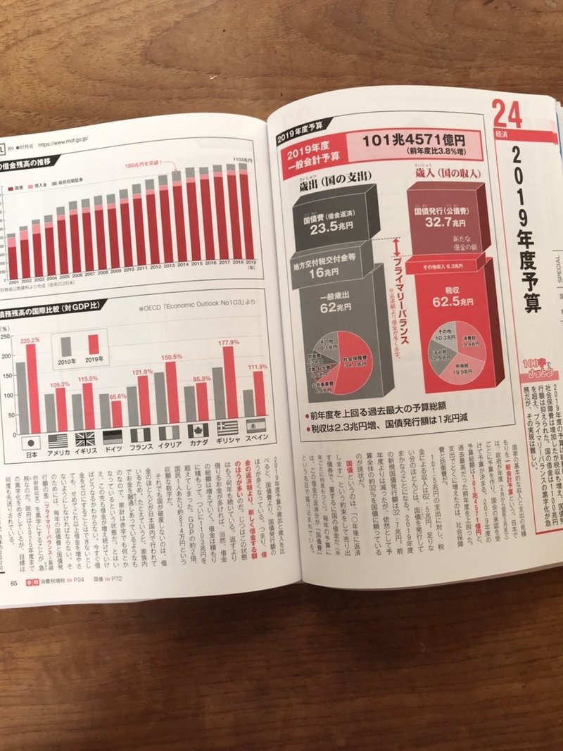 4shapes®で長女のテキストを選ぶ。｜4shapes☆reiko｜note