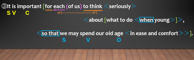 for example / including / such as / likeの違いは？｜muneshigeru