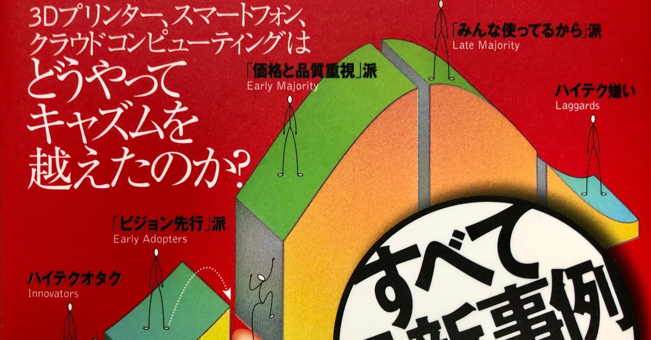 福祉業界のキャズムについて考える｜Okabe Takuya＠ケアコラボ中の人｜note