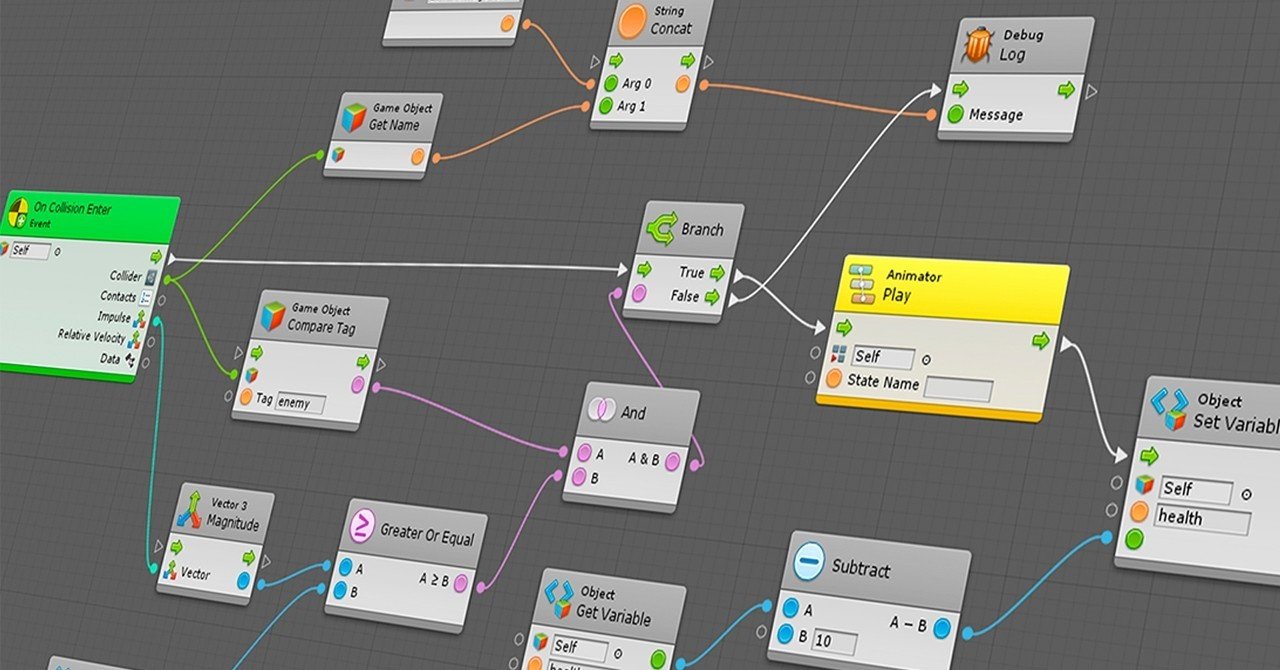 [B! Unity] 【無料化】Unityで人気のビジュアルスクリプティングツールを使いこなす【Bolt】｜Unity Japan（ユニティ・テクノロジーズ・ジャパン）