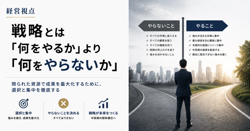 Strategy is more about 'what not to do' than 'what to do'｜経営視点