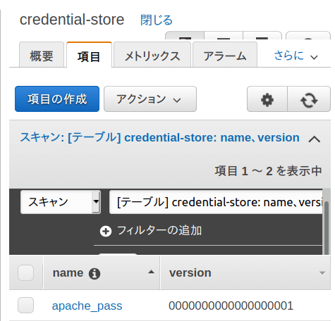 CredStashを使ってApache/Nginx再起動時のパスフレーズ要求を無視できるようにした｜ユータ