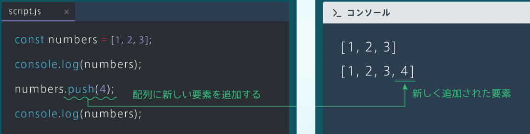 JavaScript(ES2015（ES6）) 〜Progate🐓🐓JavaScriptⅥ（配列を操作するメソッドを学ぼう）〜｜MHK