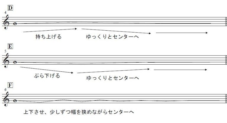 10.音のセンター・ツボ｜高垣 智 Satoshi Takagaki