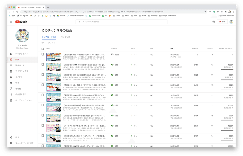 データサイエンス VTuber が自分の YouTube データを分析してみた - グラフィカルモデリング編｜AIcia Solid Laboratory