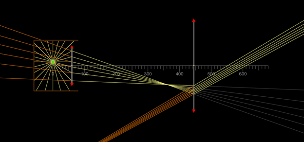 フリーで使える光線追跡ソフト14選｜歌津
