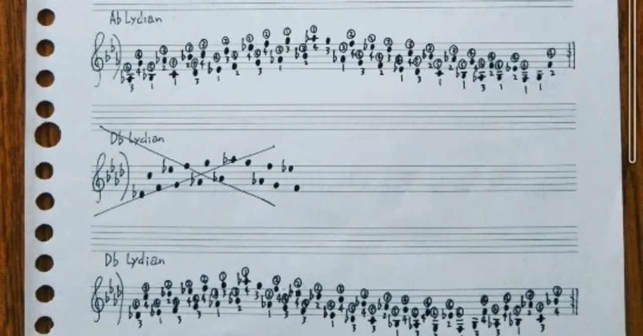 ギタリストの為の分散和音 Broken Chord(Disjunct Motion)-19｜ロビン