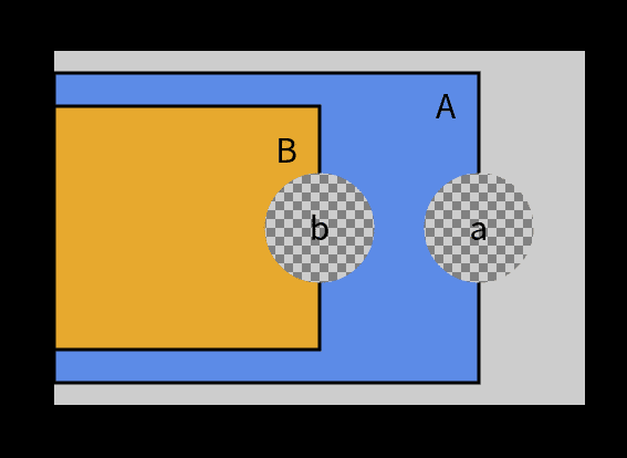 erase() はレイヤーと一緒に使わないとダメなんだと気付いた夏｜deconbatch