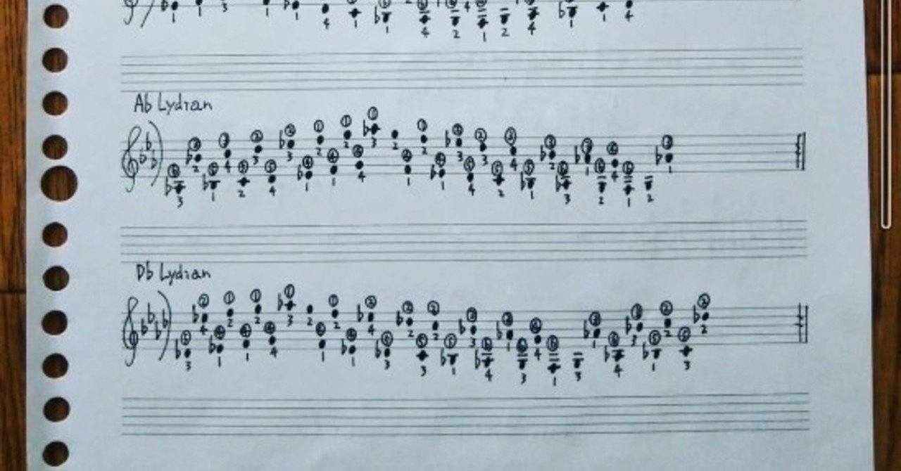 ギタリストの為の分散和音 Broken Chord(Disjunct Motion)-21｜ロビン｜note