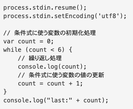 JavaScript 〜🍕Paiza③（ループ処理を学ぶ）〜｜lorchm｜note