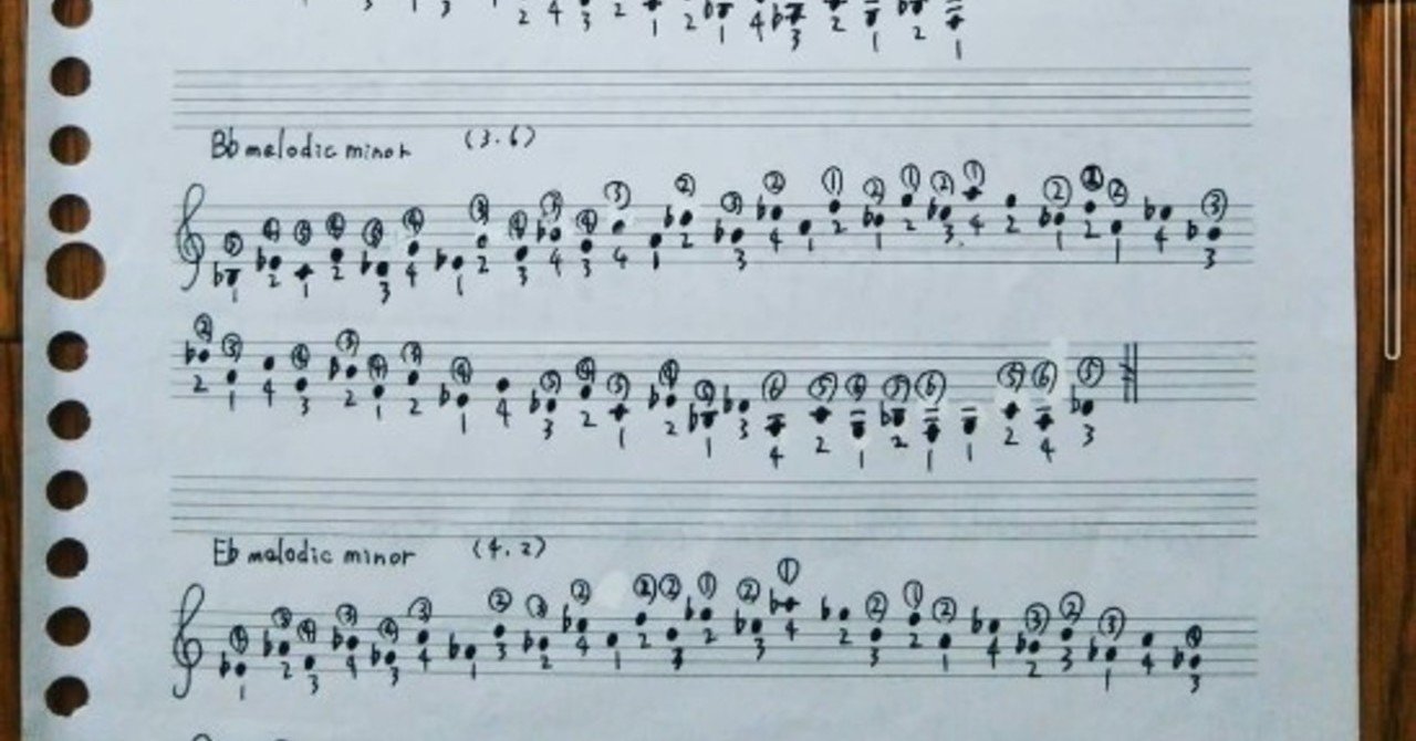 ギタリストの為の分散和音 Broken Chord(Disjunct Motion)-22｜ロビン｜note