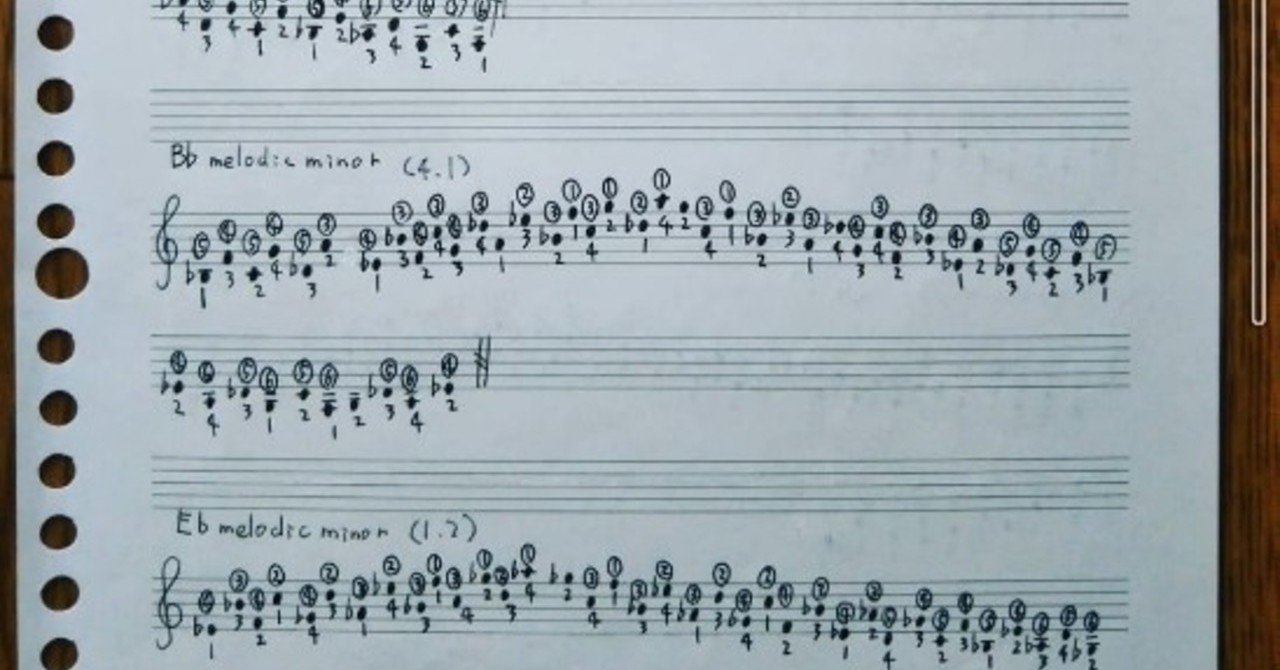 ギタリストの為の分散和音 Broken Chord(Disjunct Motion)-23｜ロビン