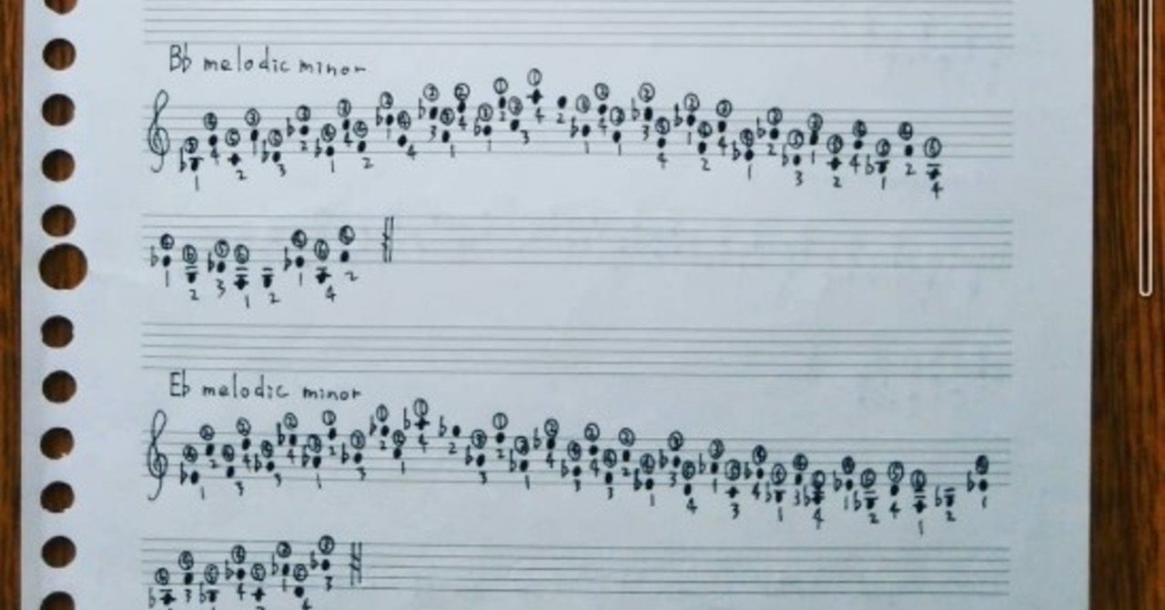 ギタリストの為の分散和音 Broken Chord(Disjunct Motion)-24｜ロビン
