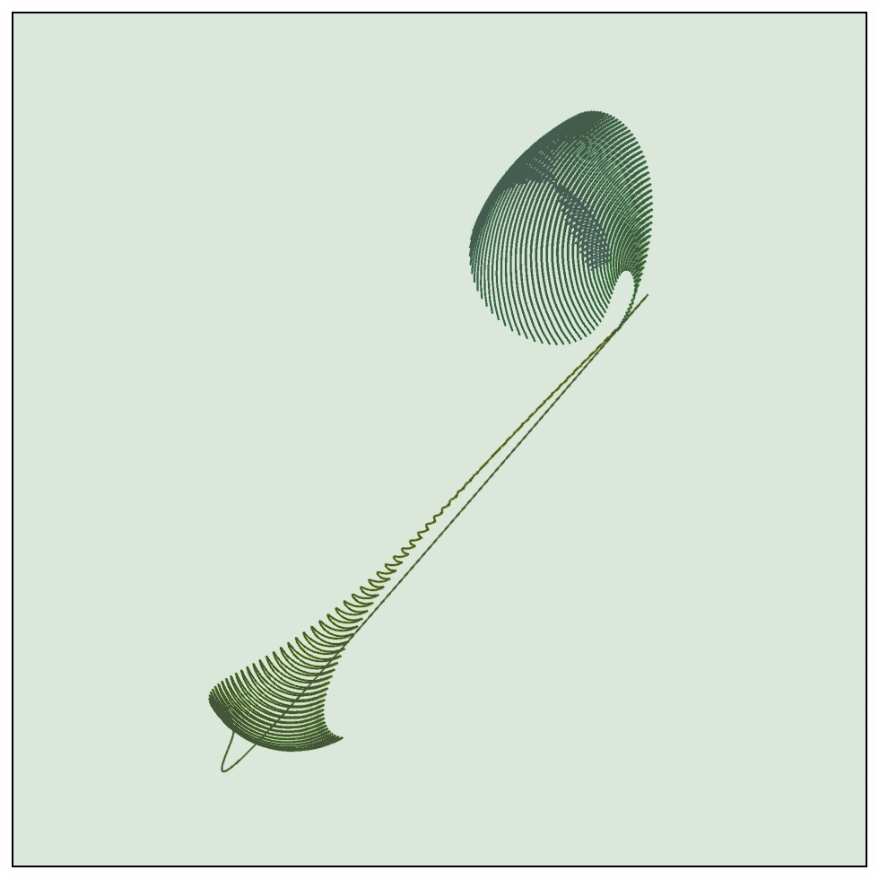 無茶苦茶な数式でも美しい？｜deconbatch