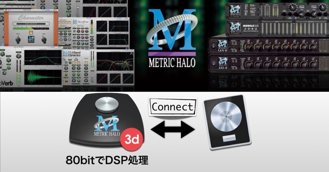 LogicProXとMIO Consoleのルーティング解説｜アノニマスDTM編集部