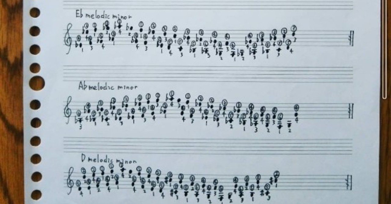 ギタリストの為の分散和音 Broken Chord(Disjunct Motion)-26｜ロビン｜note