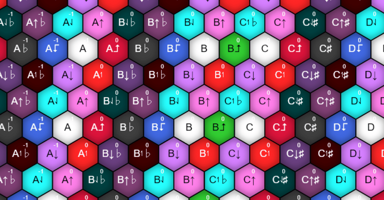 Terpstra Keyboards｜ 🌟🌙🌟