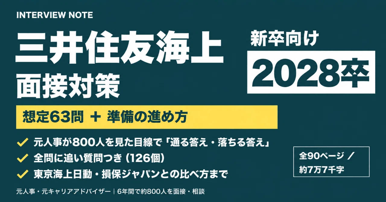 [Class of '28] Interview Preparation for Mitsui Sumitomo Aioi Life ...