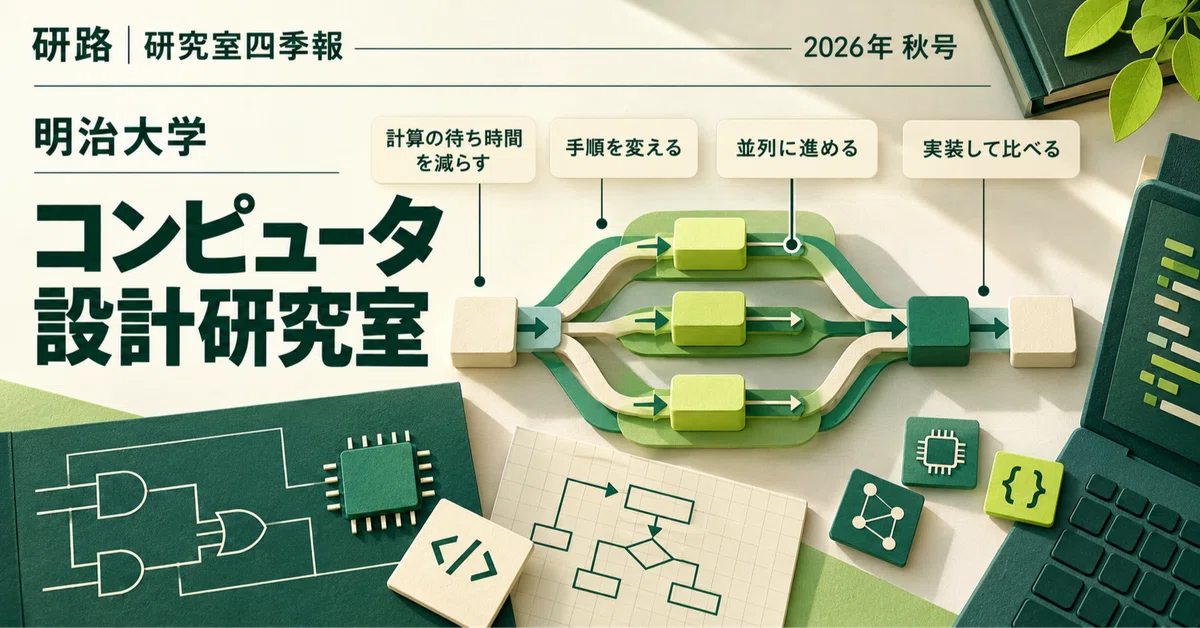 Meiji University | Computer Design Laboratory—Changing Calculation ...