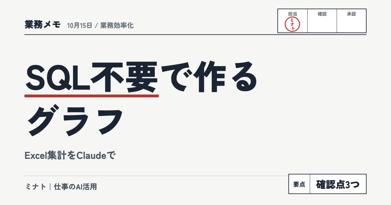 How to Visualize Excel Data with Claude Without SQL｜ミナト｜仕事のAI活用