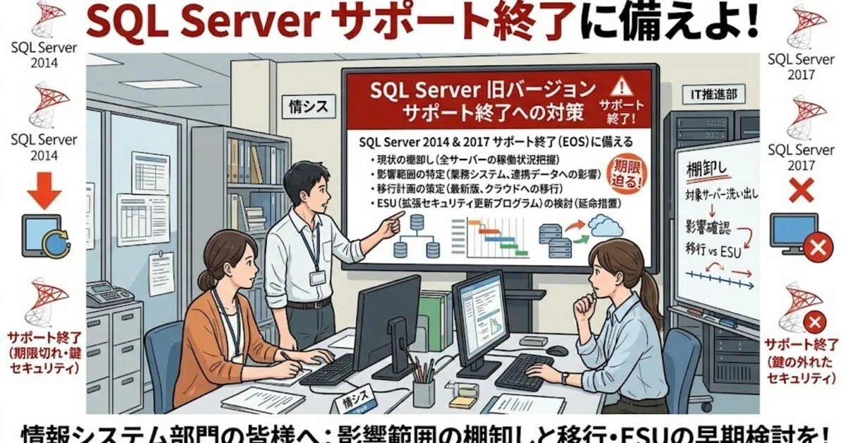 5 Items for IT Departments to Inventory First to Prepare for the End of ...